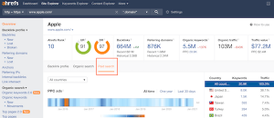 Ahrefs是什么？Ahrefs工具使用教程 - 云点SEO