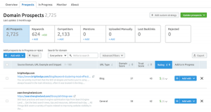 SEMrush是什么？SEMrush工具使用教程 - 云点SEO